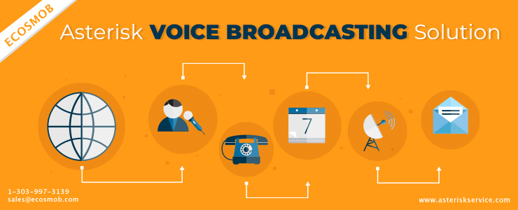 Different Ways to Use Asterisk Voice Broadcasting Solution | Asterisk